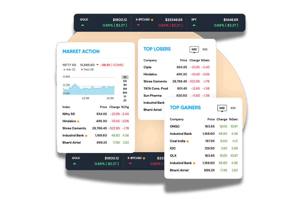 Zoho SalesIQ Live Chat & Visitor Tracking | TuvisTech