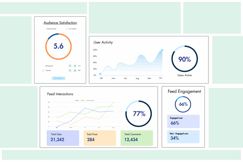 Zoho SalesIQ Live Chat & Visitor Tracking | TuvisTech